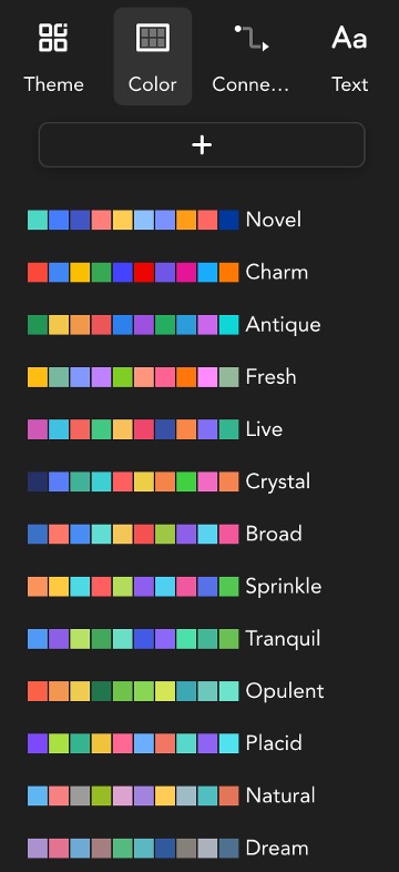 Change Diagram Themes in Edraw.AI
